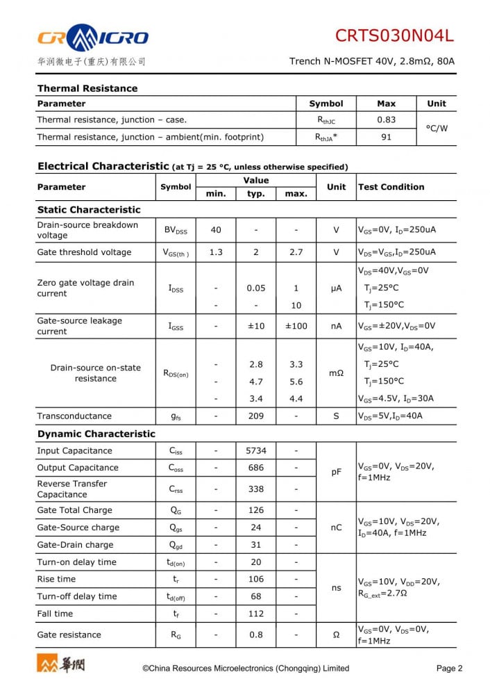 CRTS030N04L datasheet page 2