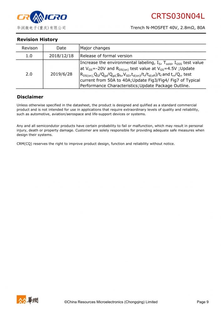 CRTS030N04L datasheet page 9