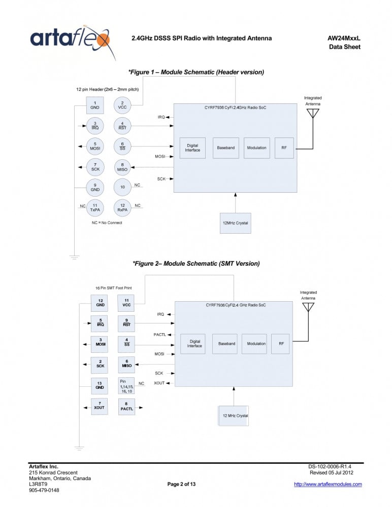 AW24MUFL-H2 datasheet page 2