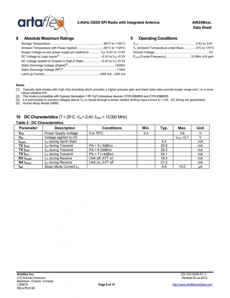 AW24MUFL-H2 datasheet page 8