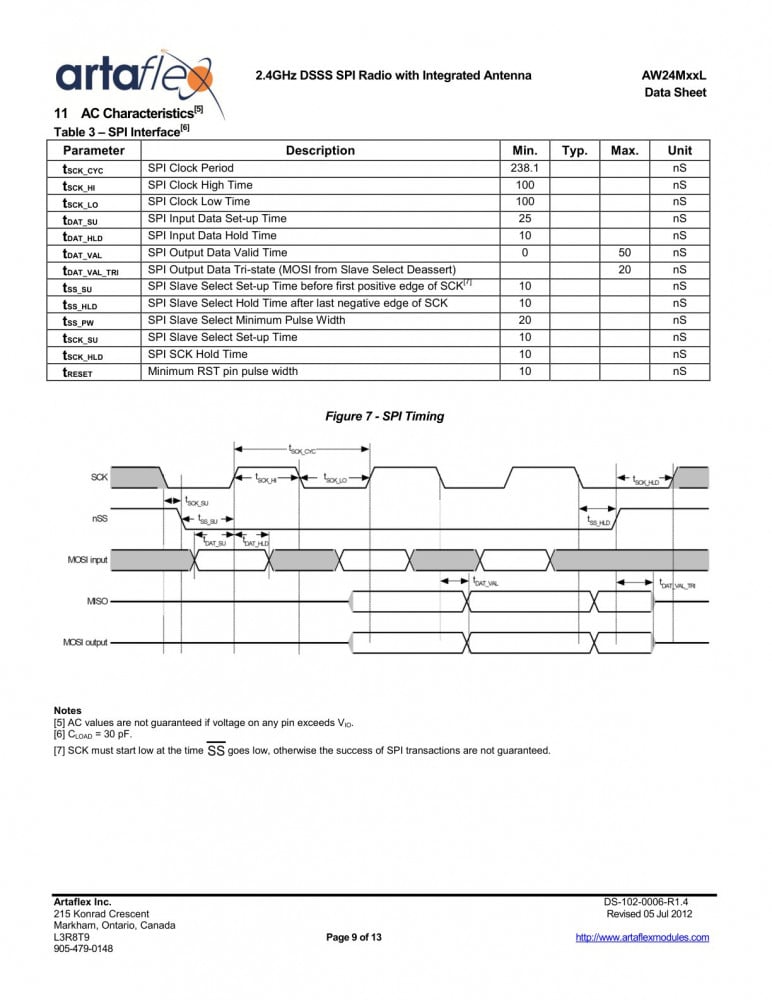 AW24MUFL-H2 datasheet page 9