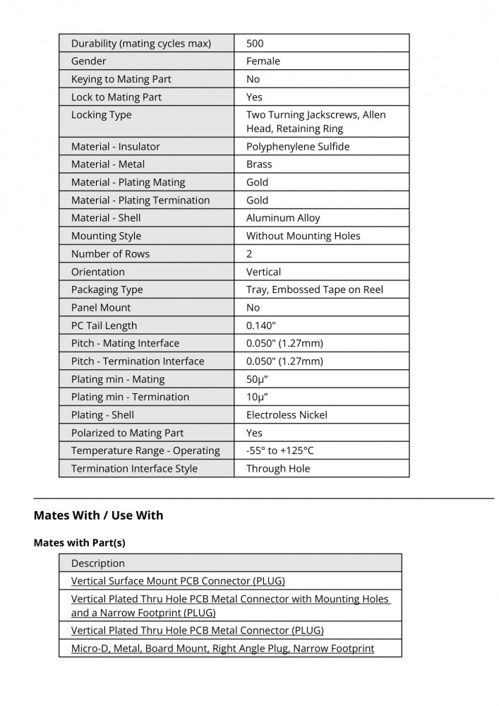 Product document page 2