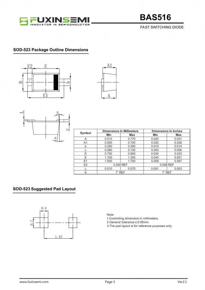 BAS516 datasheet page 3