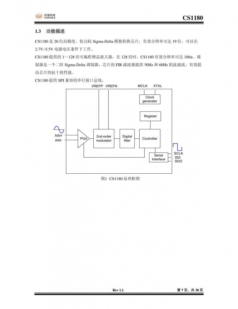 CS1180 user manual page 7