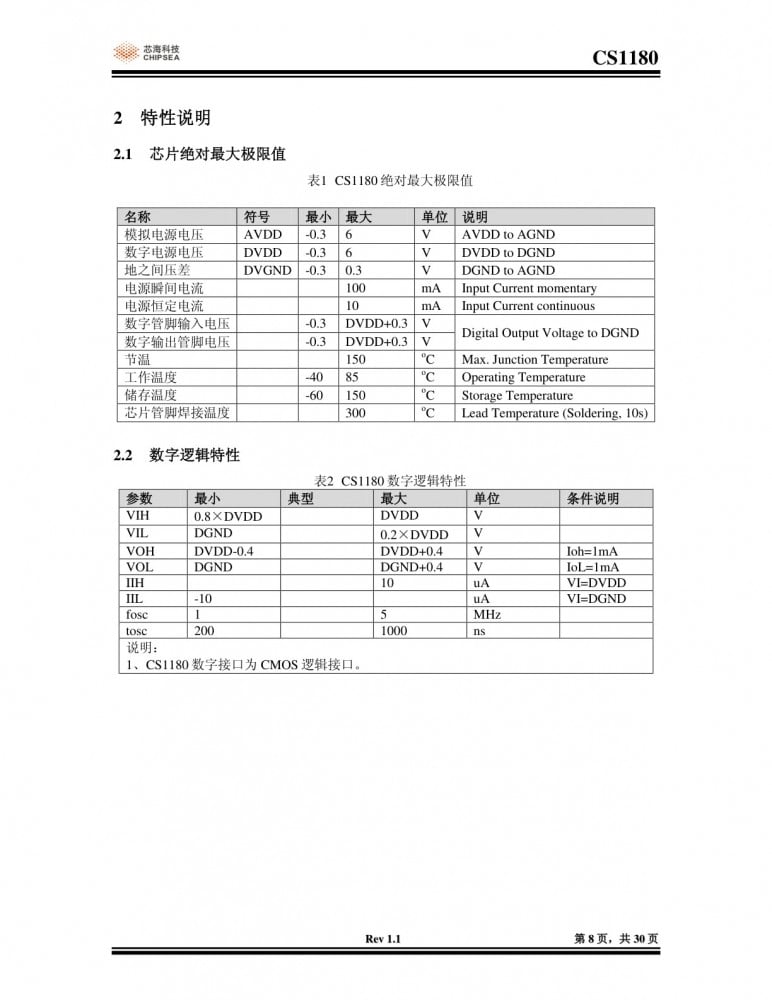CS1180 user manual page 8