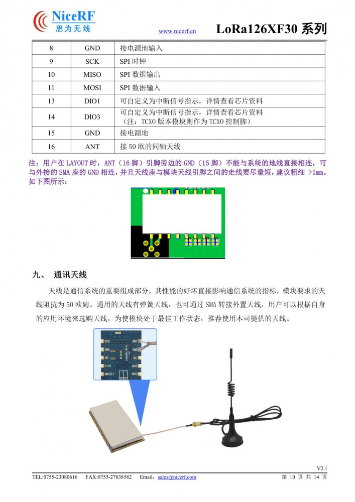 LoRa126XF30 datasheet page 10