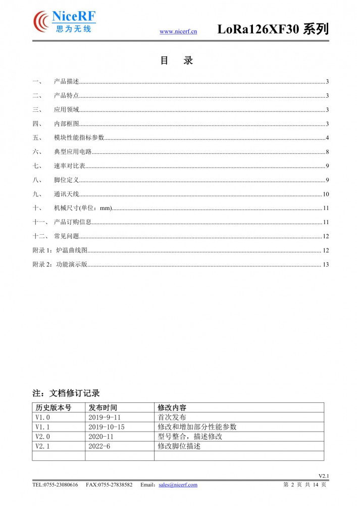 LoRa126XF30 datasheet page 2