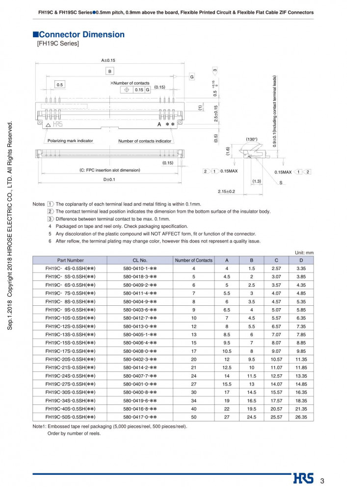 FH19C series datasheet page 3