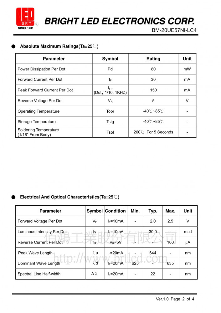 Product document page 2