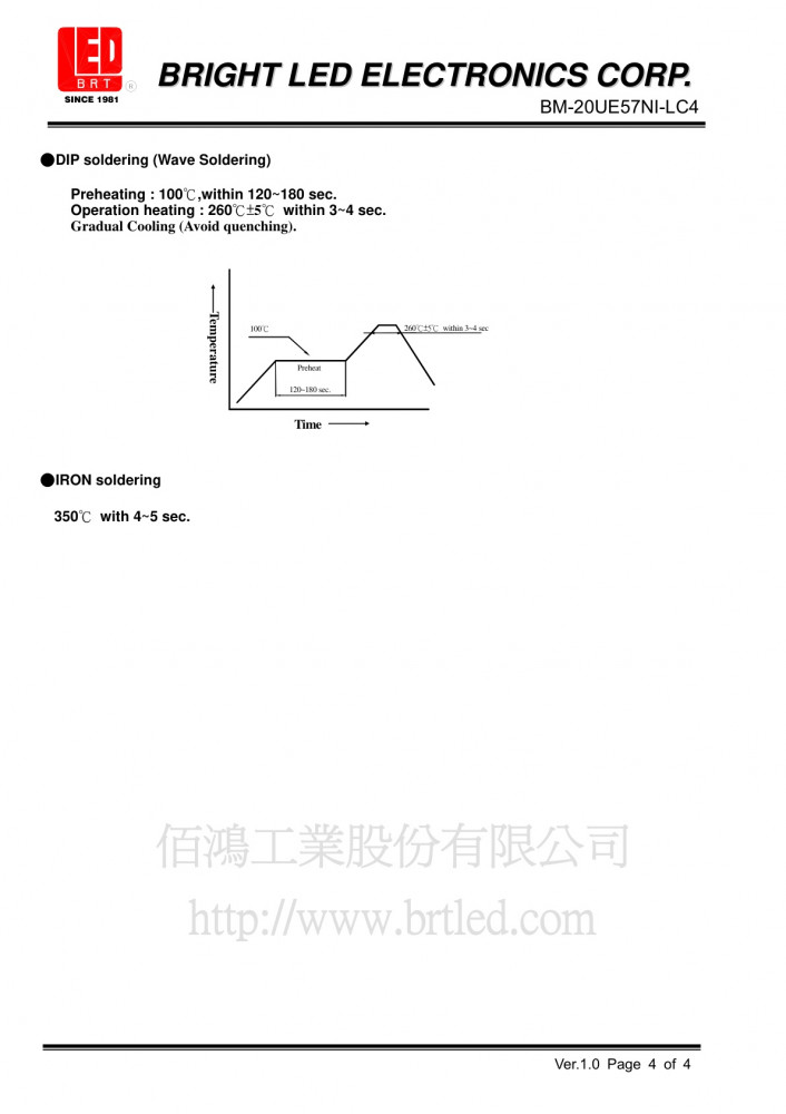 Product document page 4