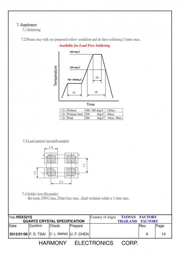 HELE HSX321S specification page 10