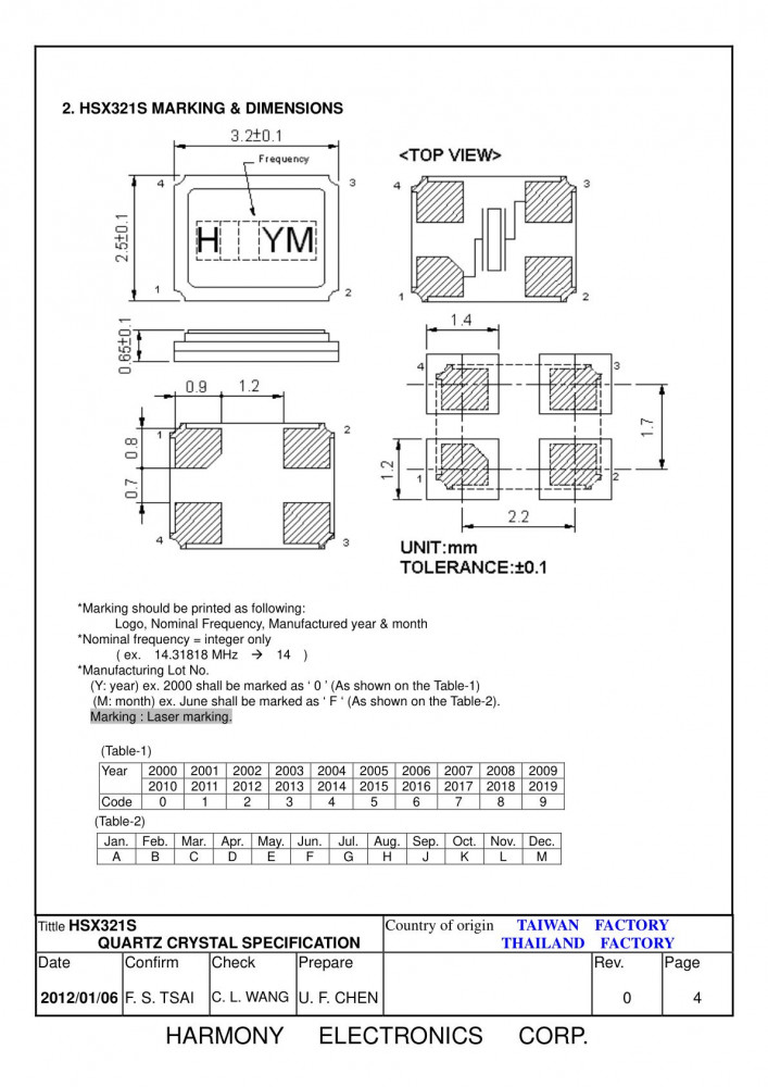 HELE HSX321S specification page 4