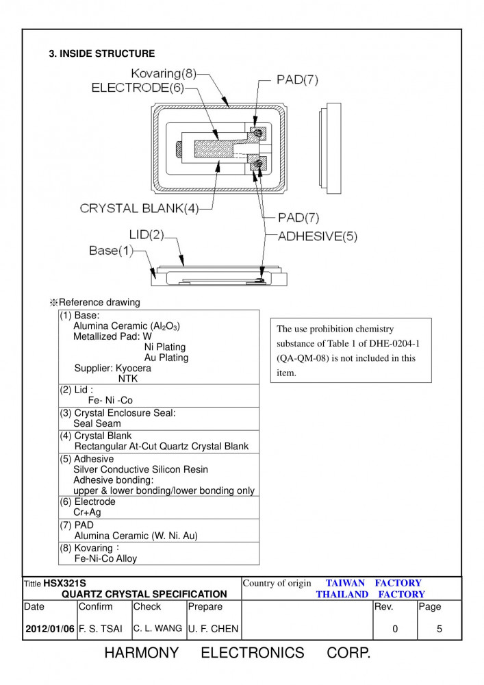 HELE HSX321S specification page 5