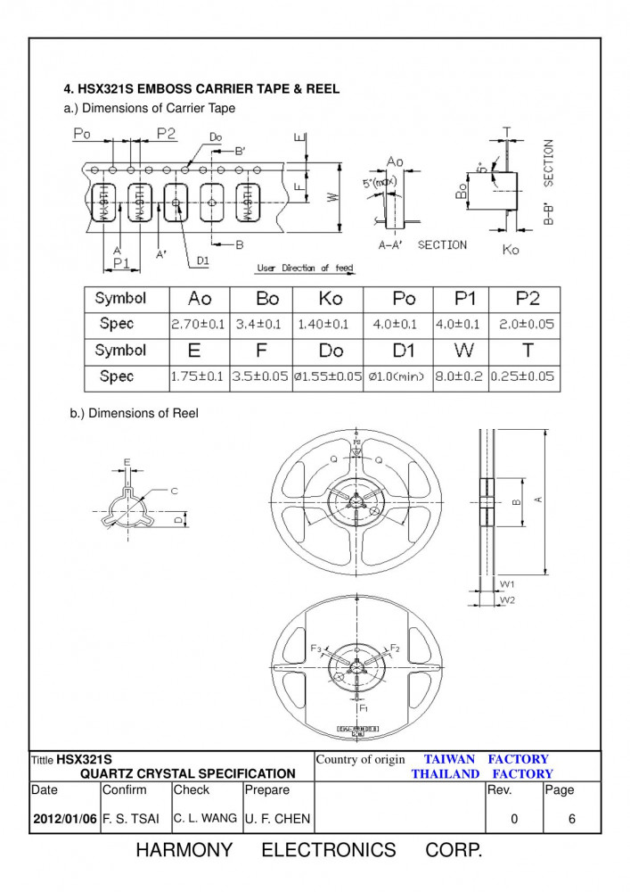 HELE HSX321S specification page 6