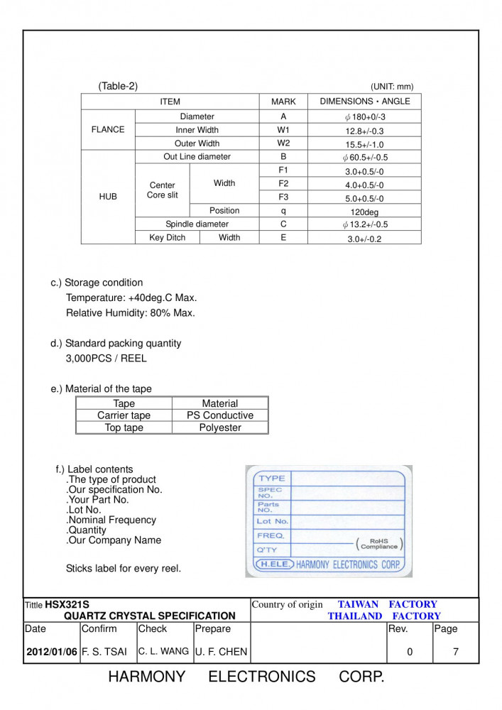 HELE HSX321S specification page 7