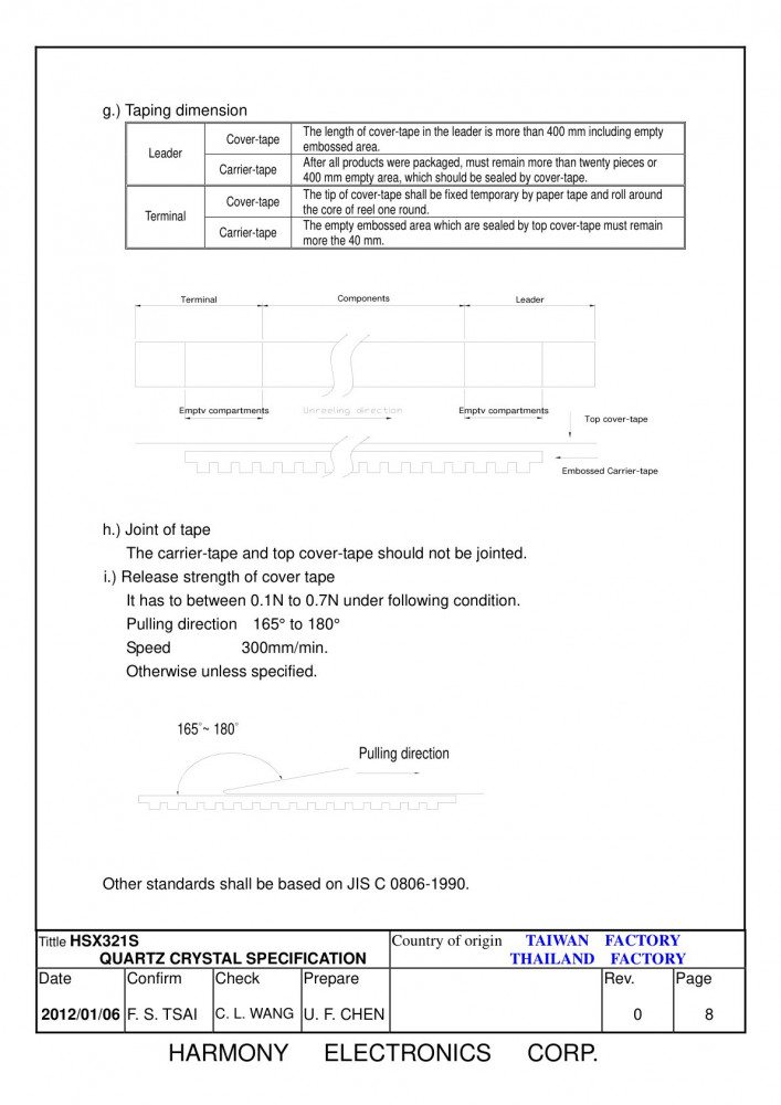 HELE HSX321S specification page 8