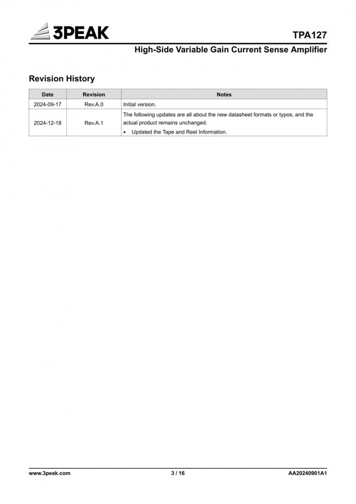 TPA127 datasheet page 3