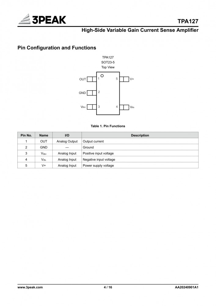 TPA127 datasheet page 4