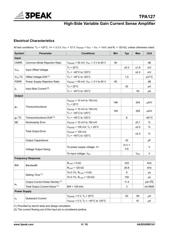 TPA127 datasheet page 6