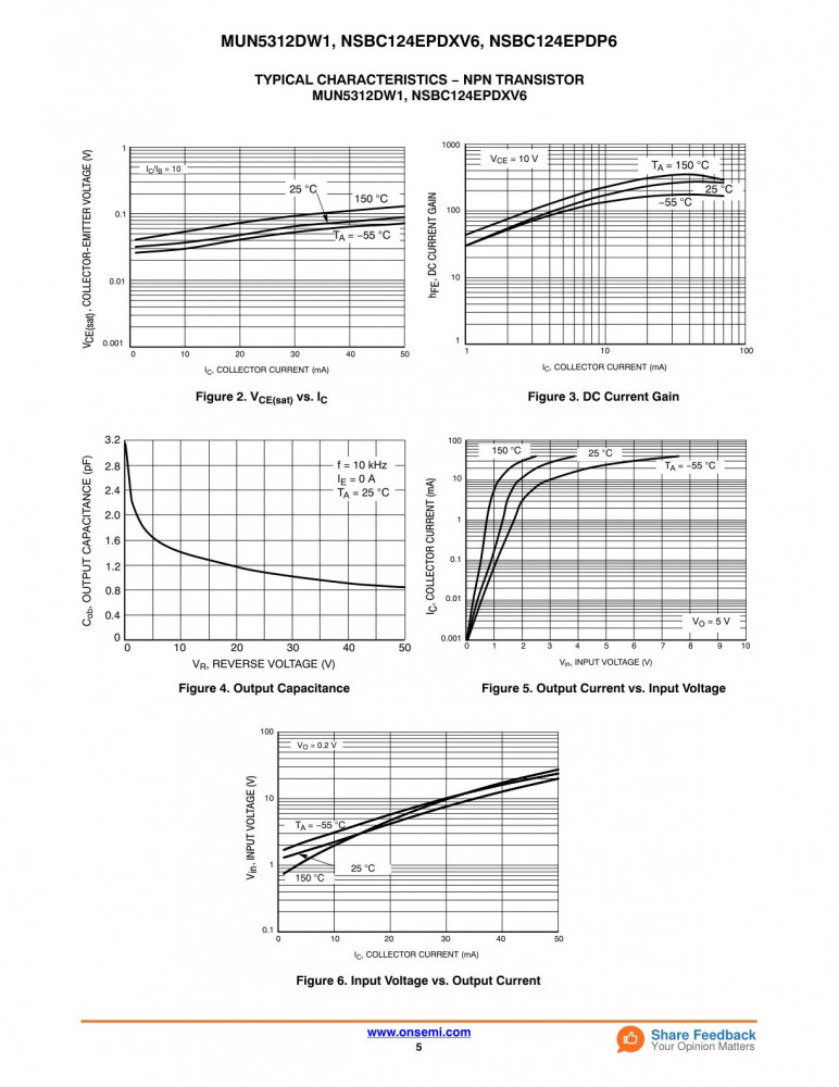 MUN5312DW1 datasheet page 5