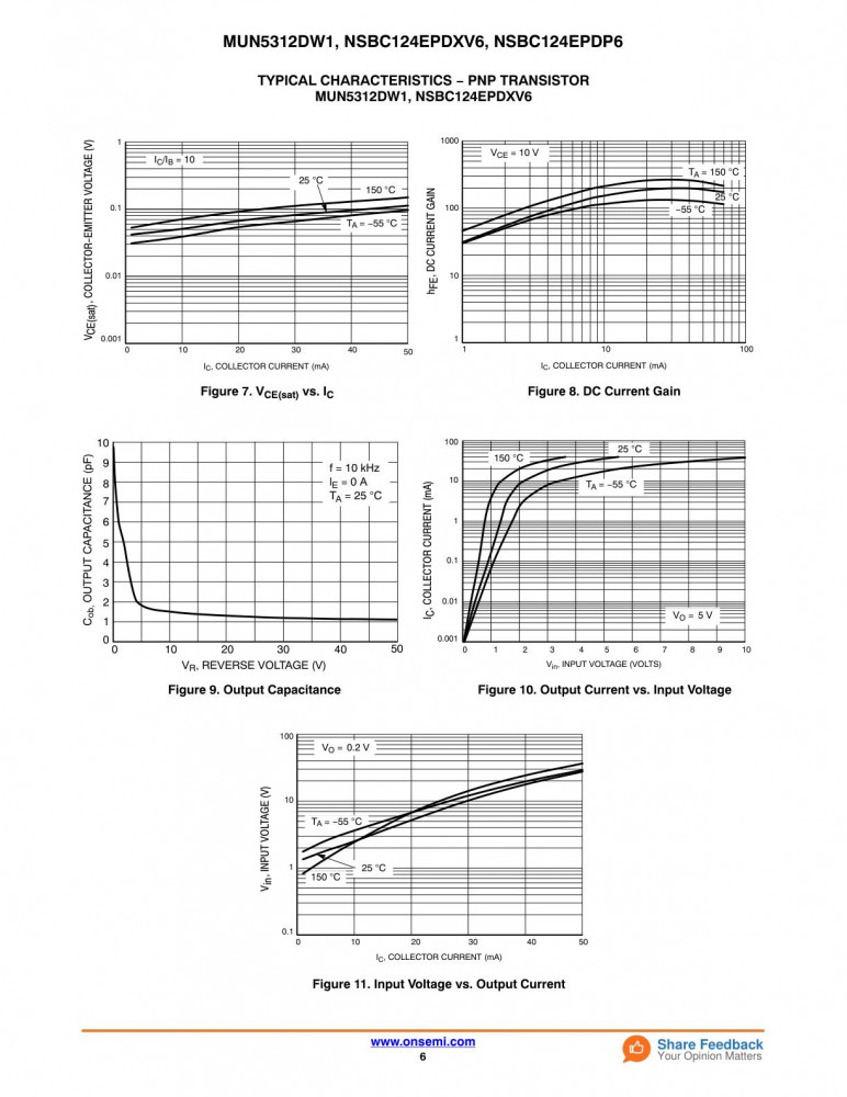 MUN5312DW1 datasheet page 6