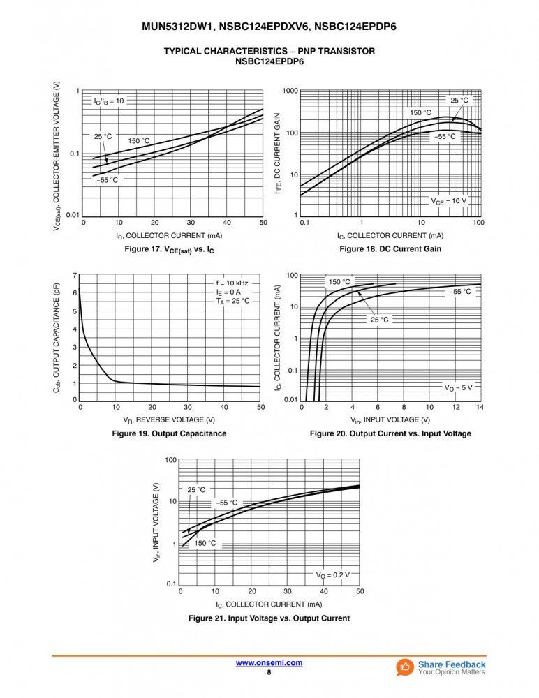 MUN5312DW1 datasheet page 8