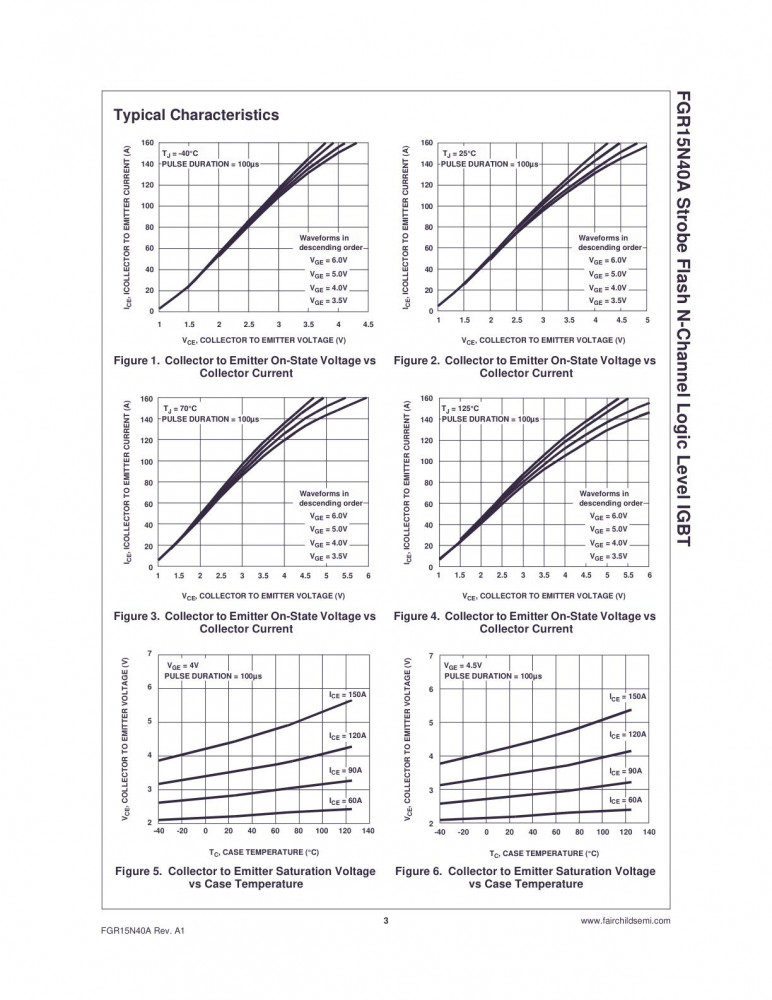 FGR15N40A datasheet page 3