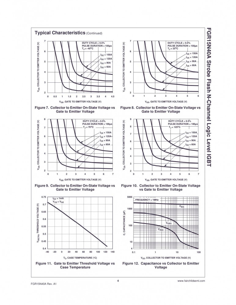 FGR15N40A datasheet page 4