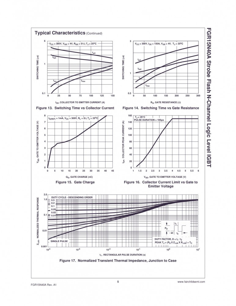 FGR15N40A datasheet page 5