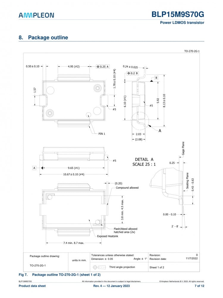 BLP15M9S70GZ datasheet page 7