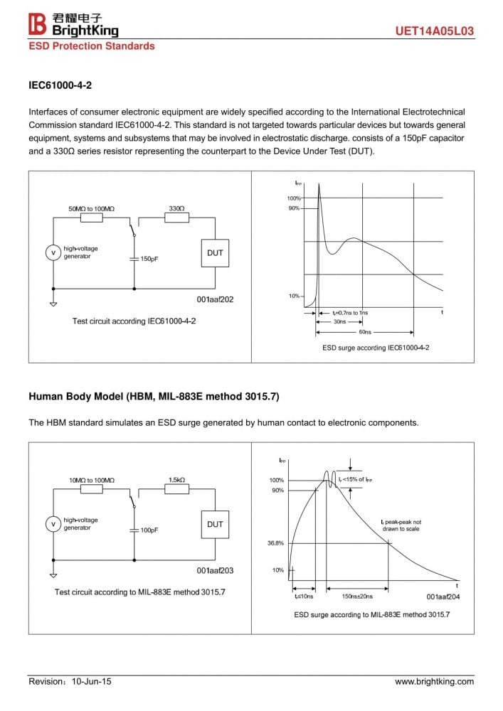 UET14A05L03-BK datasheet page 3