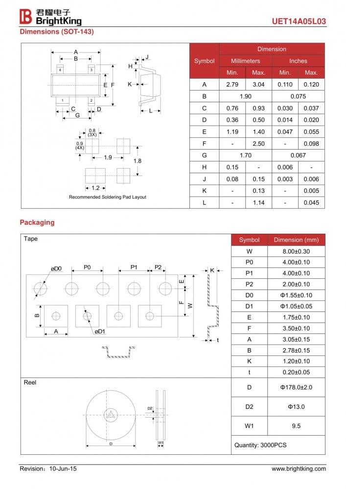 UET14A05L03-BK datasheet page 5