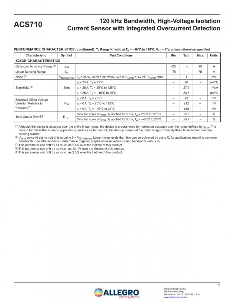 ACS710 datasheet page 9