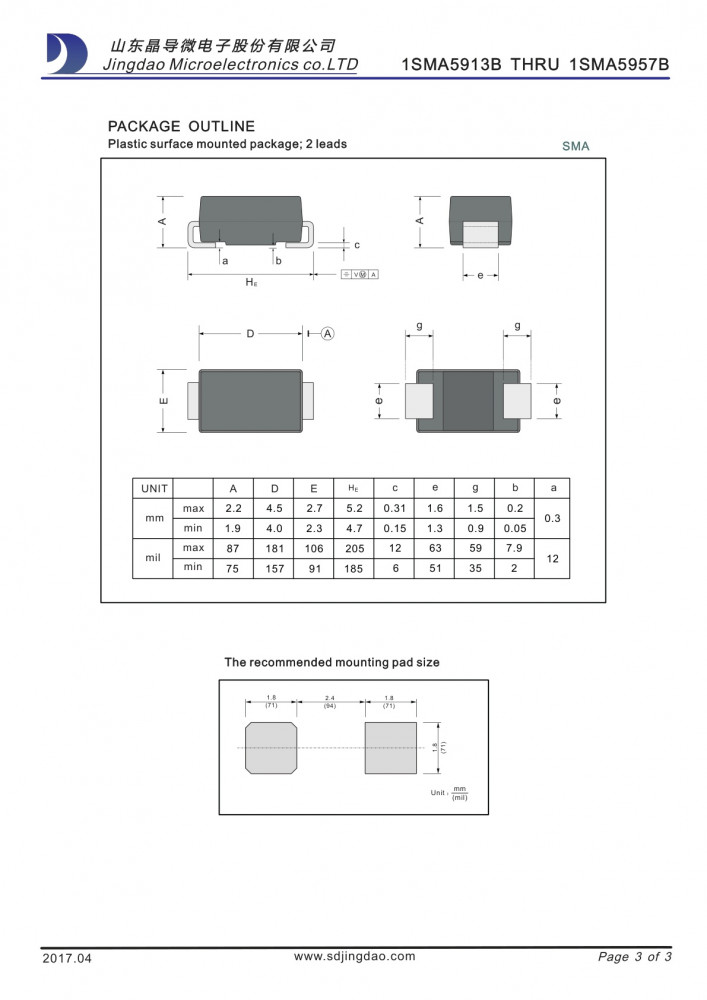 1SMA5922B datasheet page 3