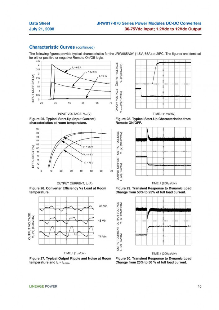 JRW series datasheet page 10