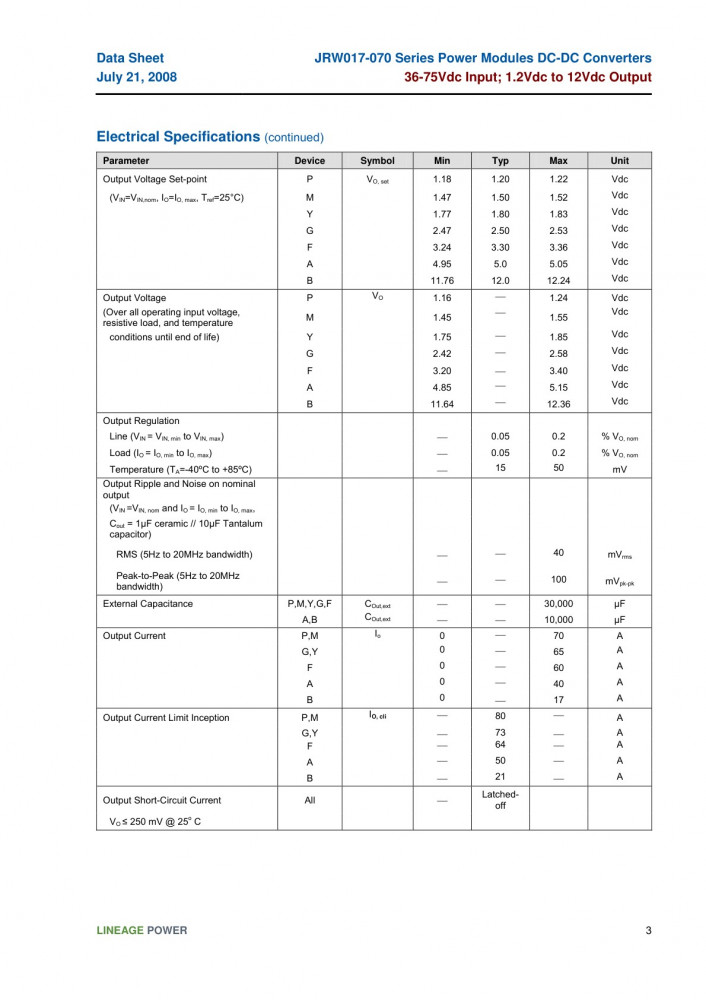 JRW series datasheet page 3