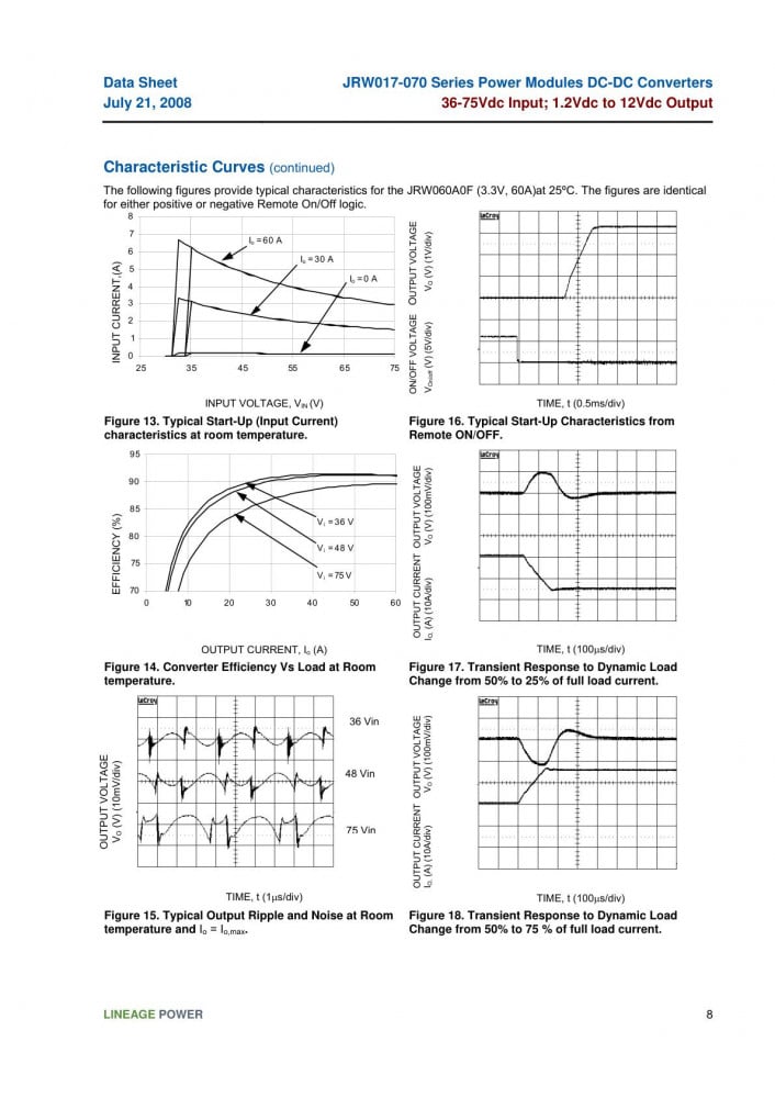 JRW series datasheet page 8