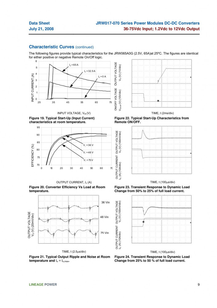 JRW series datasheet page 9