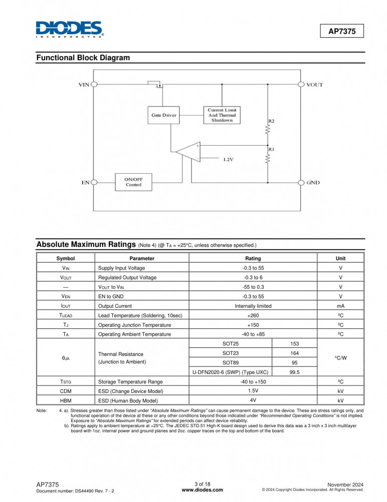 AP7375 datasheet page 3