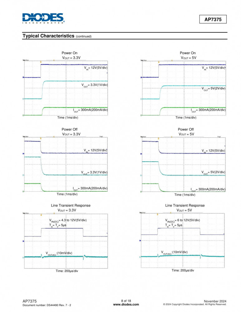 AP7375 datasheet page 8