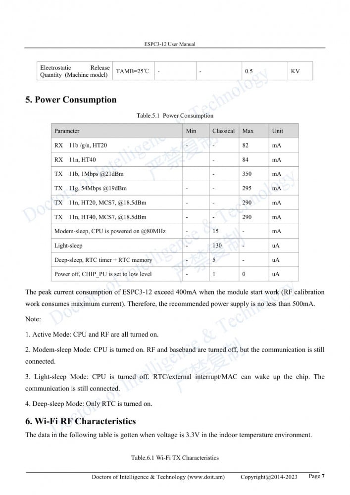 ESPC3-12-N4 datasheet page 10
