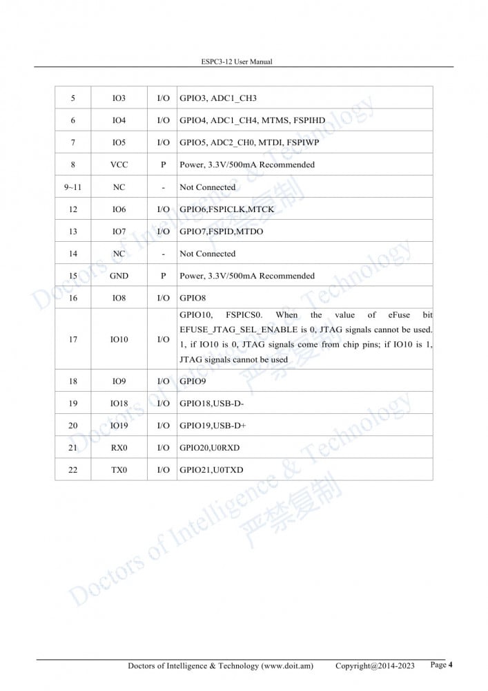 ESPC3-12-N4 datasheet page 7