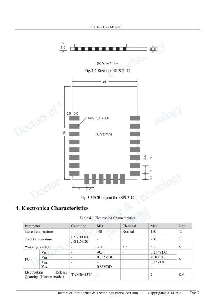 ESPC3-12-N4 datasheet page 9