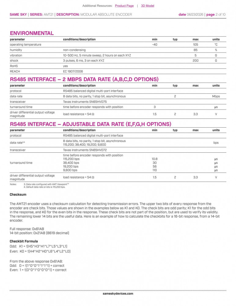 AMT21 series document page 2