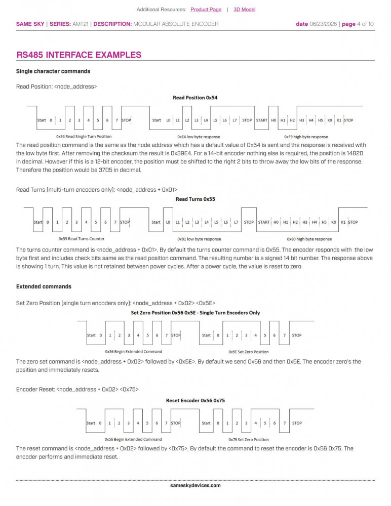 AMT21 series document page 4
