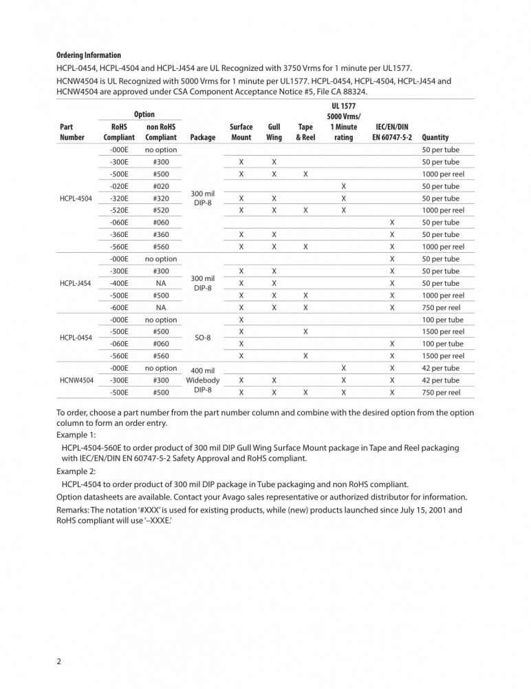 HCPL-J454-600E datasheet page 2