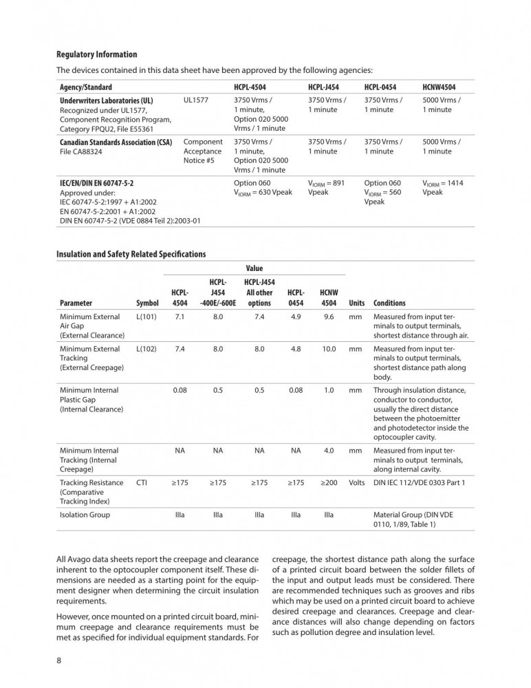 HCPL-J454-600E datasheet page 8