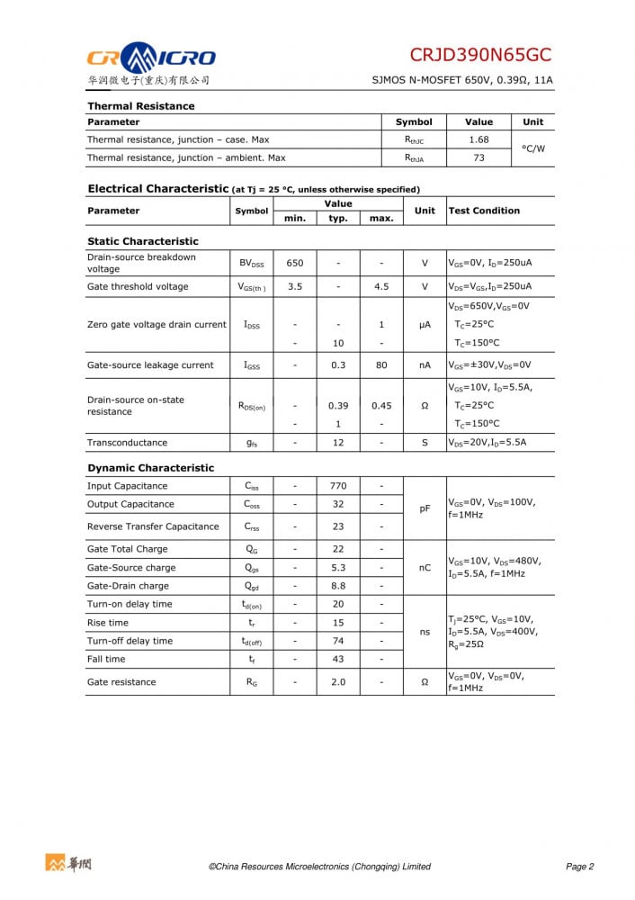 CRJD390N65GC datasheet page 2