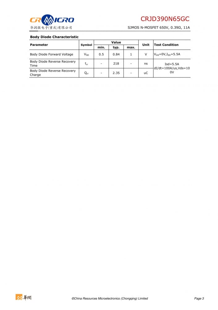 CRJD390N65GC datasheet page 3