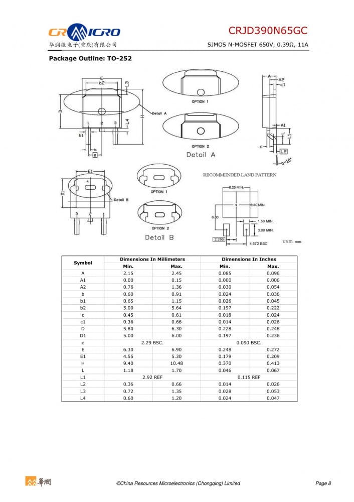 CRJD390N65GC datasheet page 8